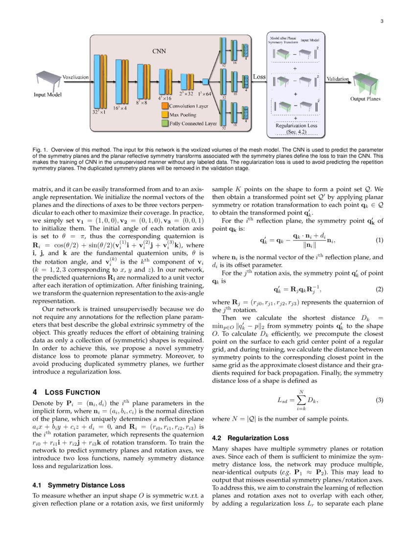 PRS-Net: Planar Reflective Symmetry Detection Net for 3D Models | DeepAI