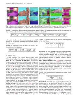 PRSeg: A Lightweight Patch Rotate MLP Decoder for Semantic Segmentation | DeepAI