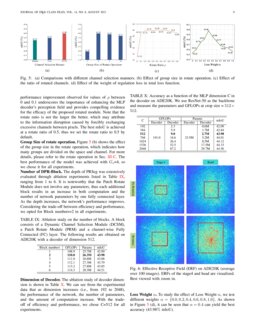 PRSeg: A Lightweight Patch Rotate MLP Decoder for Semantic Segmentation | DeepAI