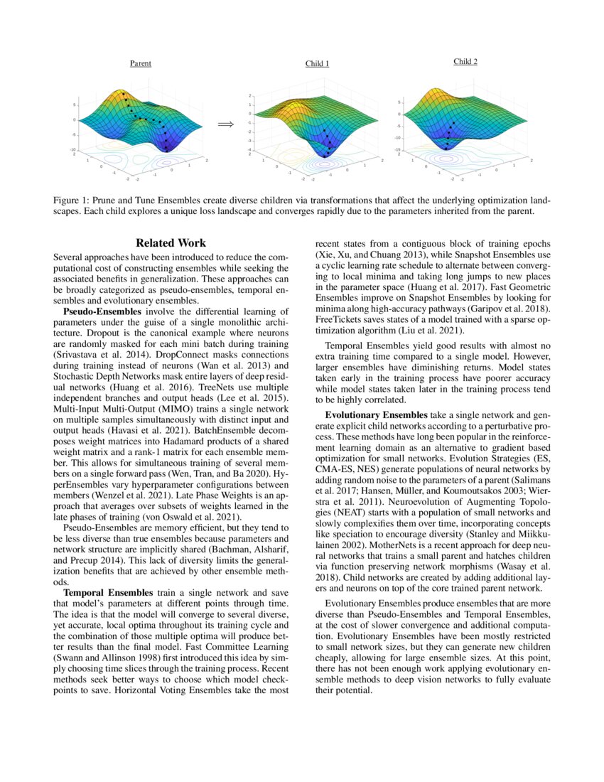 Prune and Tune Ensembles: Low-Cost Ensemble Learning With Sparse Independent Subnetworks | DeepAI