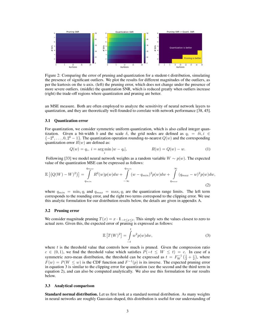 Pruning vs Quantization: Which is Better? | DeepAI