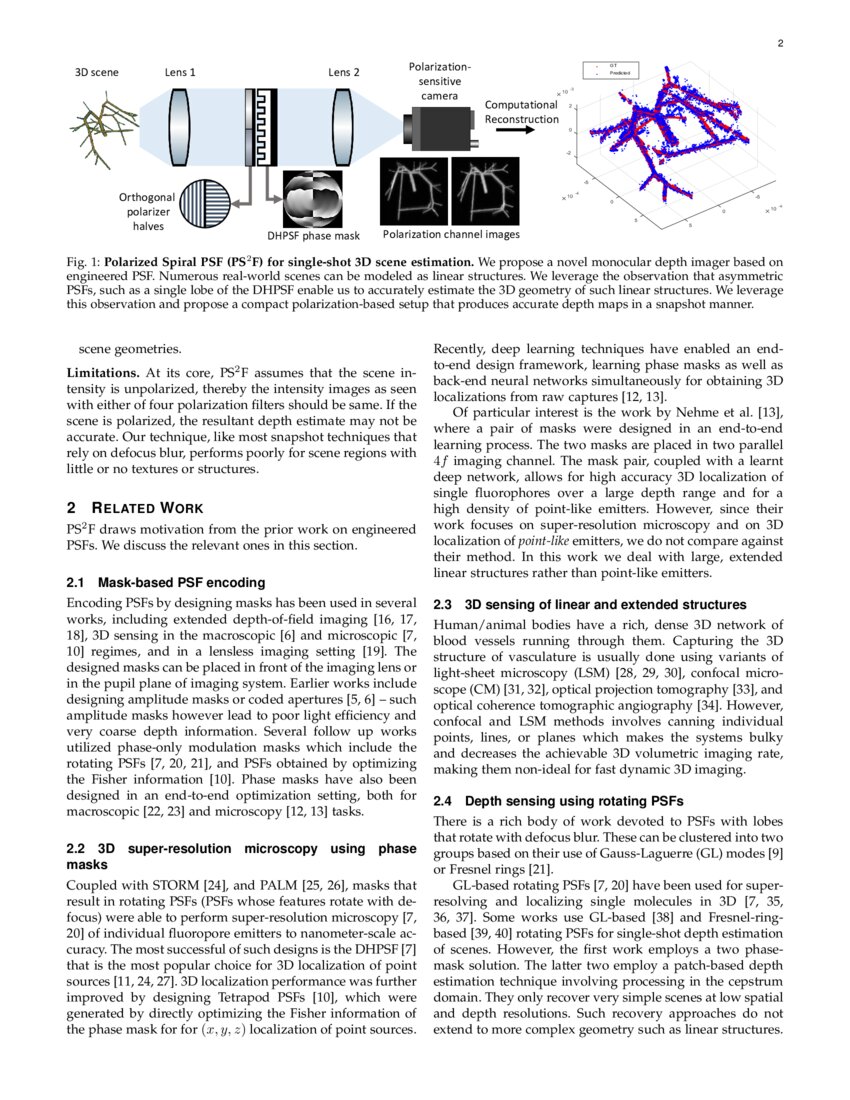 PS^2F: Polarized Spiral Point Spread Function for Single-Shot 3D ...