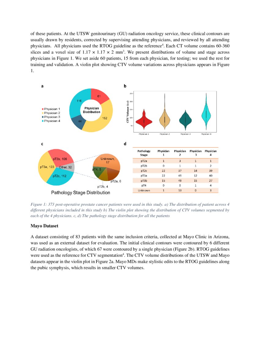 Psa Net Deep Learning Based Physician Style Aware Segmentation Network For Post Operative