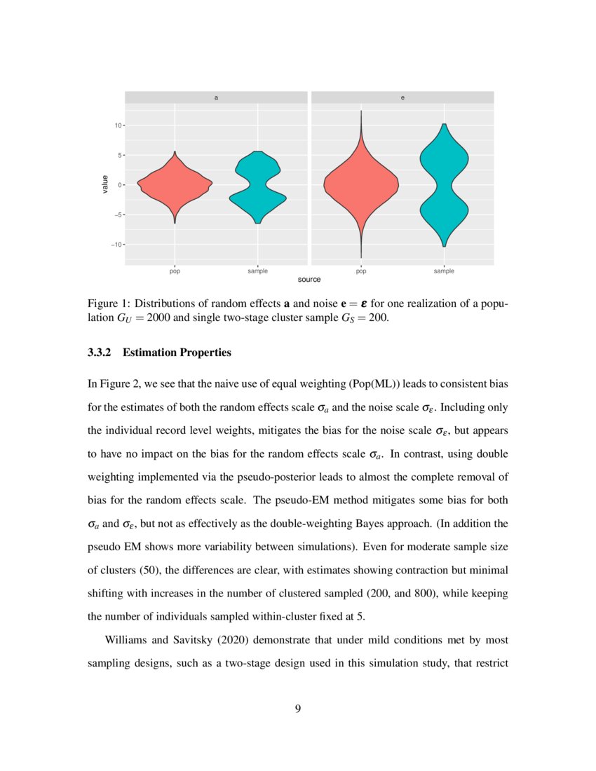 Pseudo Bayesian Estimation of One-way ANOVA Model in Complex Surveys | DeepAI