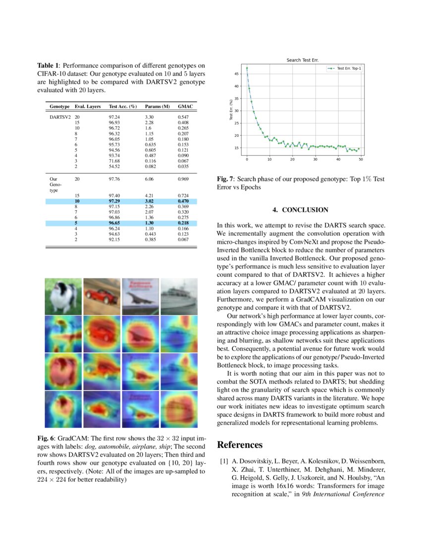Pseudo-Inverted Bottleneck Convolution for DARTS Search Space | DeepAI