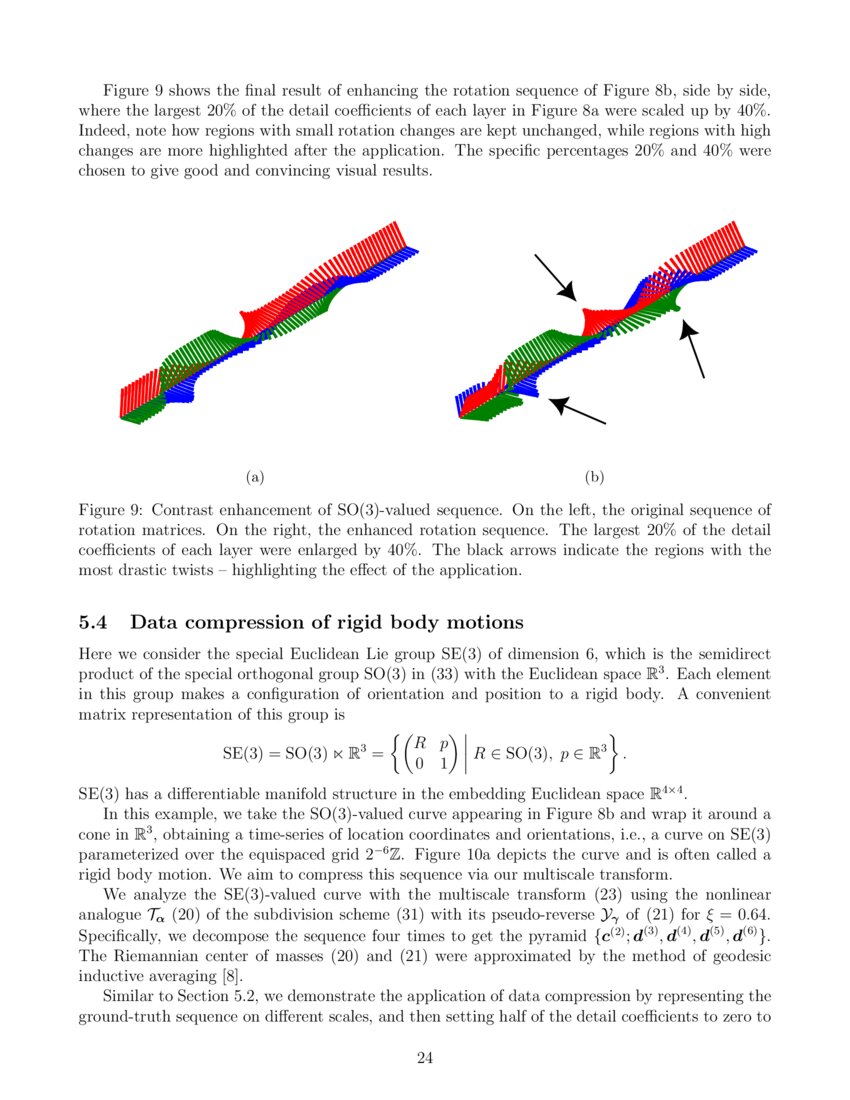 Pseudo-reversing and its application for multiscaling of manifold-valued data | DeepAI