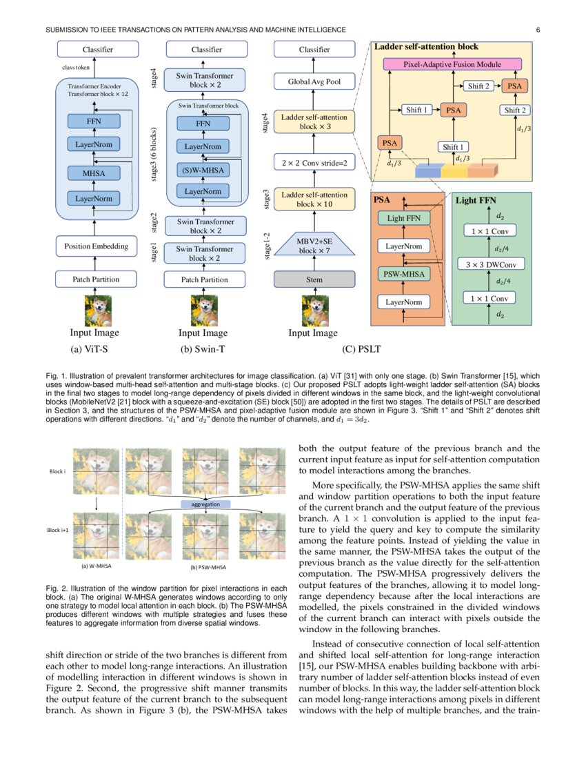 PSLT: A Light-weight Vision Transformer with Ladder Self-Attention and Progressive Shift | DeepAI