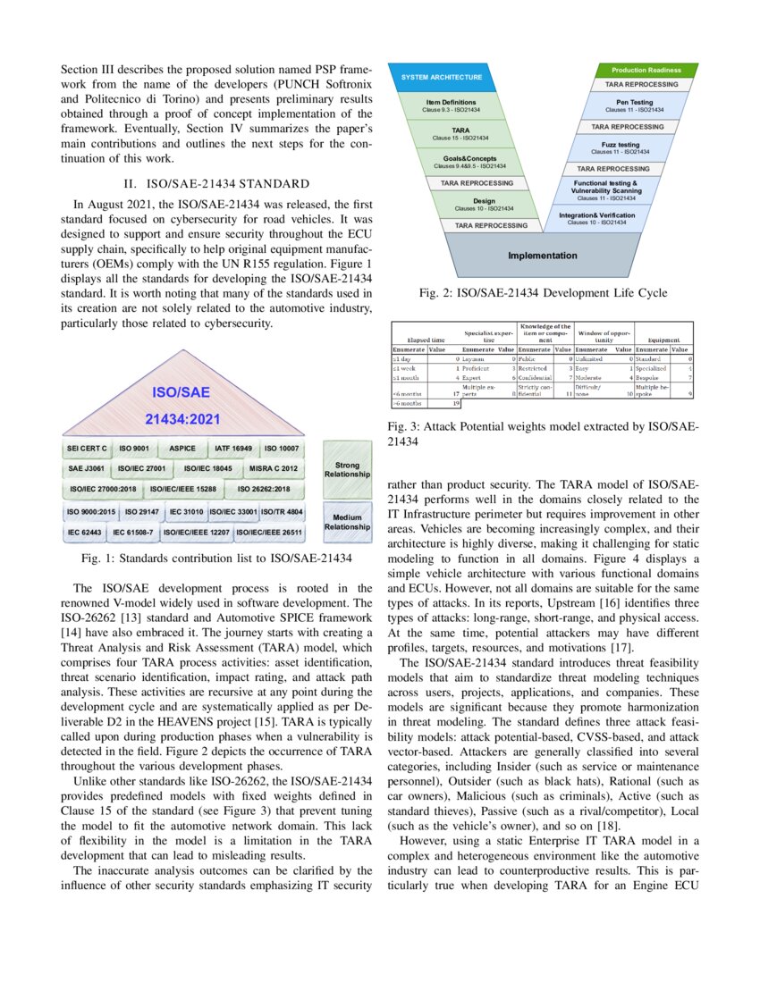 PSP Framework: A novel risk assessment method in compliance with ISO ...