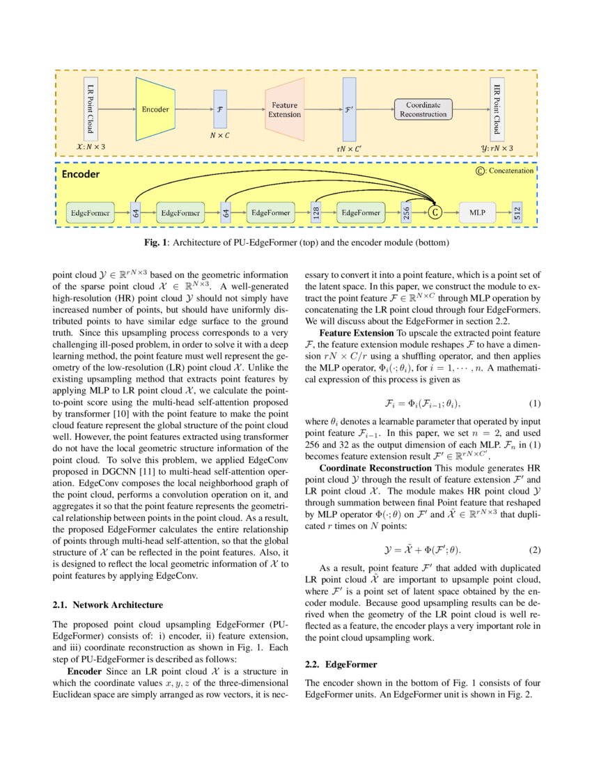 PU-EdgeFormer: Edge Transformer for Dense Prediction in Point Cloud ...