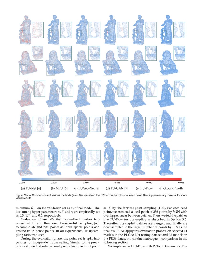PU-Flow: a Point Cloud Upsampling Networkwith Normalizing Flows | DeepAI