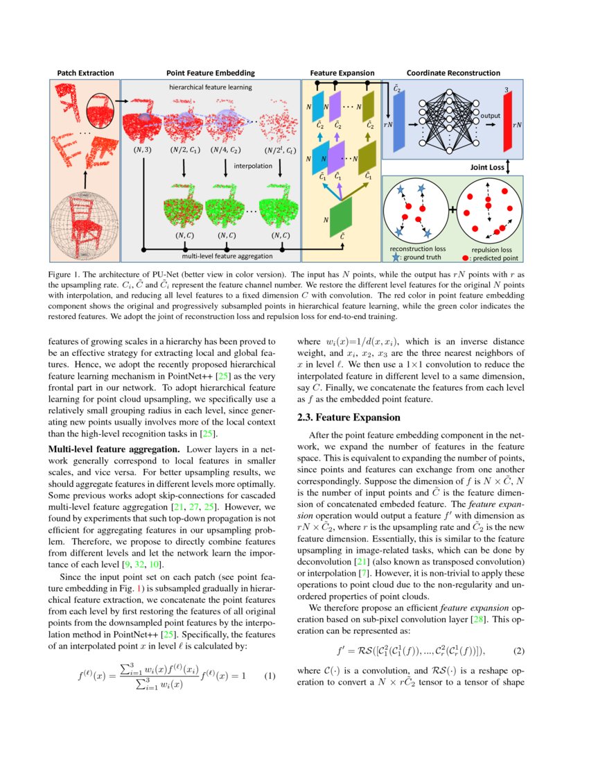 PU-Net: Point Cloud Upsampling Network | DeepAI