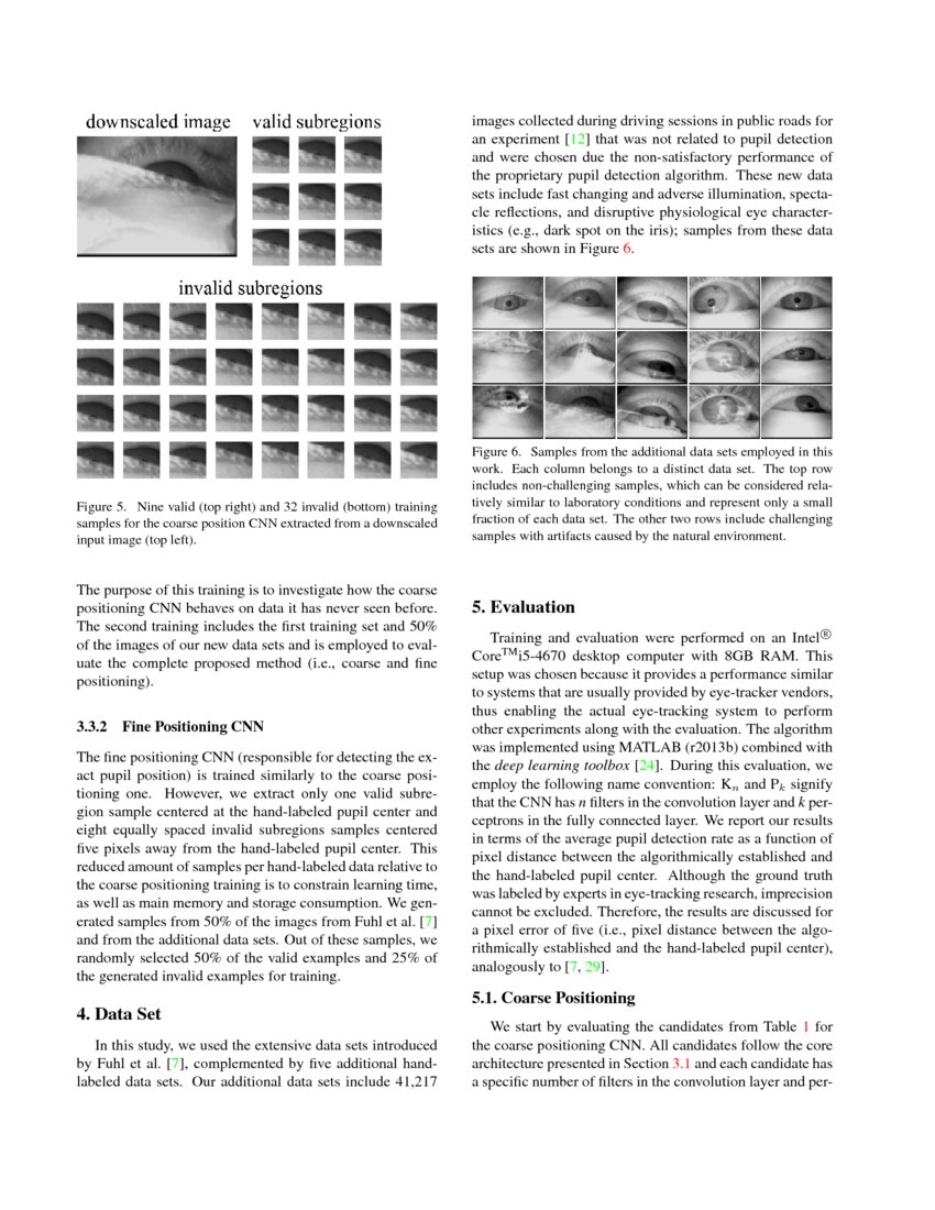 PupilNet: Convolutional Neural Networks for Robust Pupil Detection | DeepAI