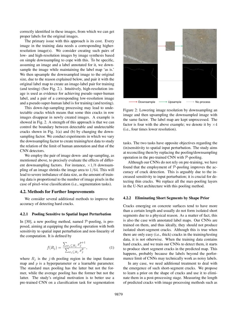 Pushing the Envelope of Thin Crack Detection | DeepAI