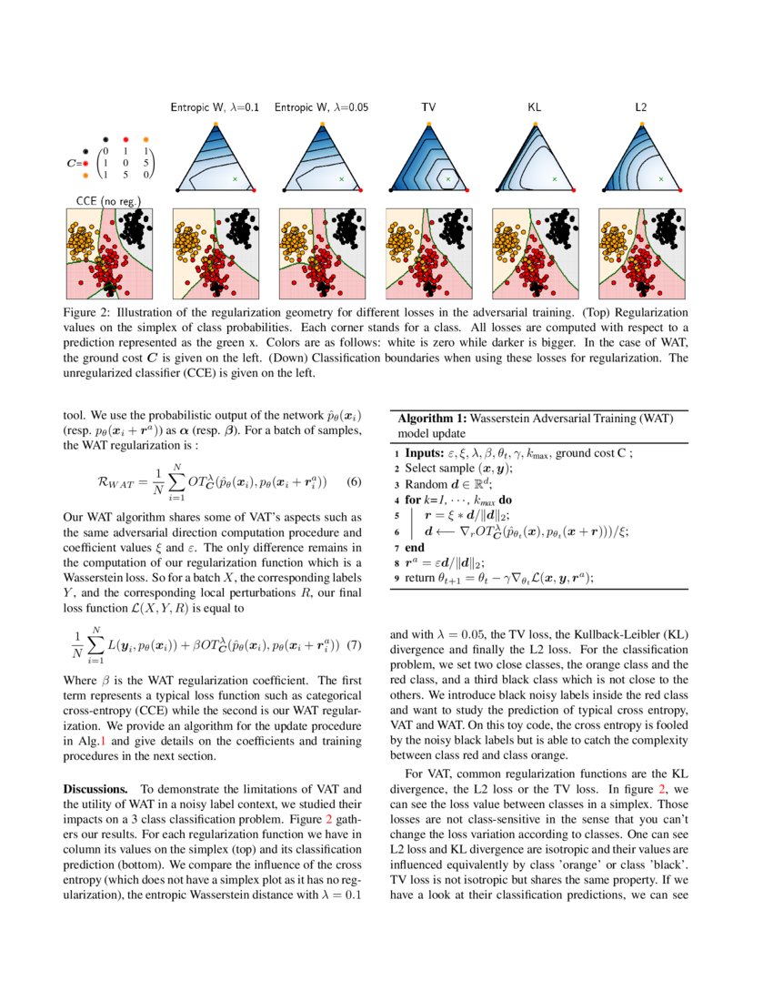 Pushing the right boundaries matters! Wasserstein Adversarial Training for Label Noise | DeepAI