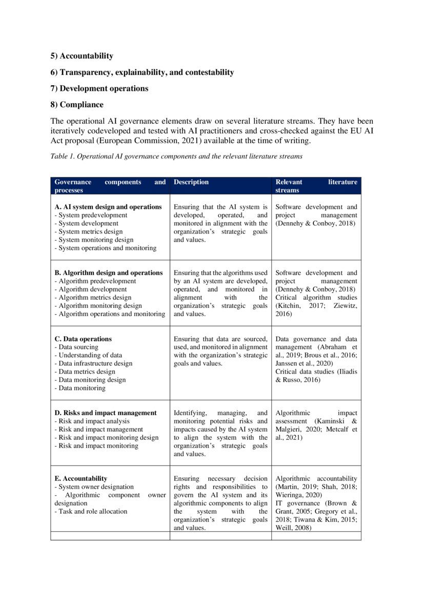 Putting AI Ethics into Practice: The Hourglass Model of Organizational AI Governance | DeepAI