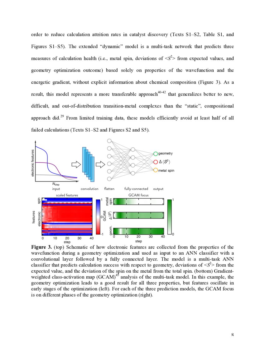 Putting Density Functional Theory to the Test in Machine-Learning ...