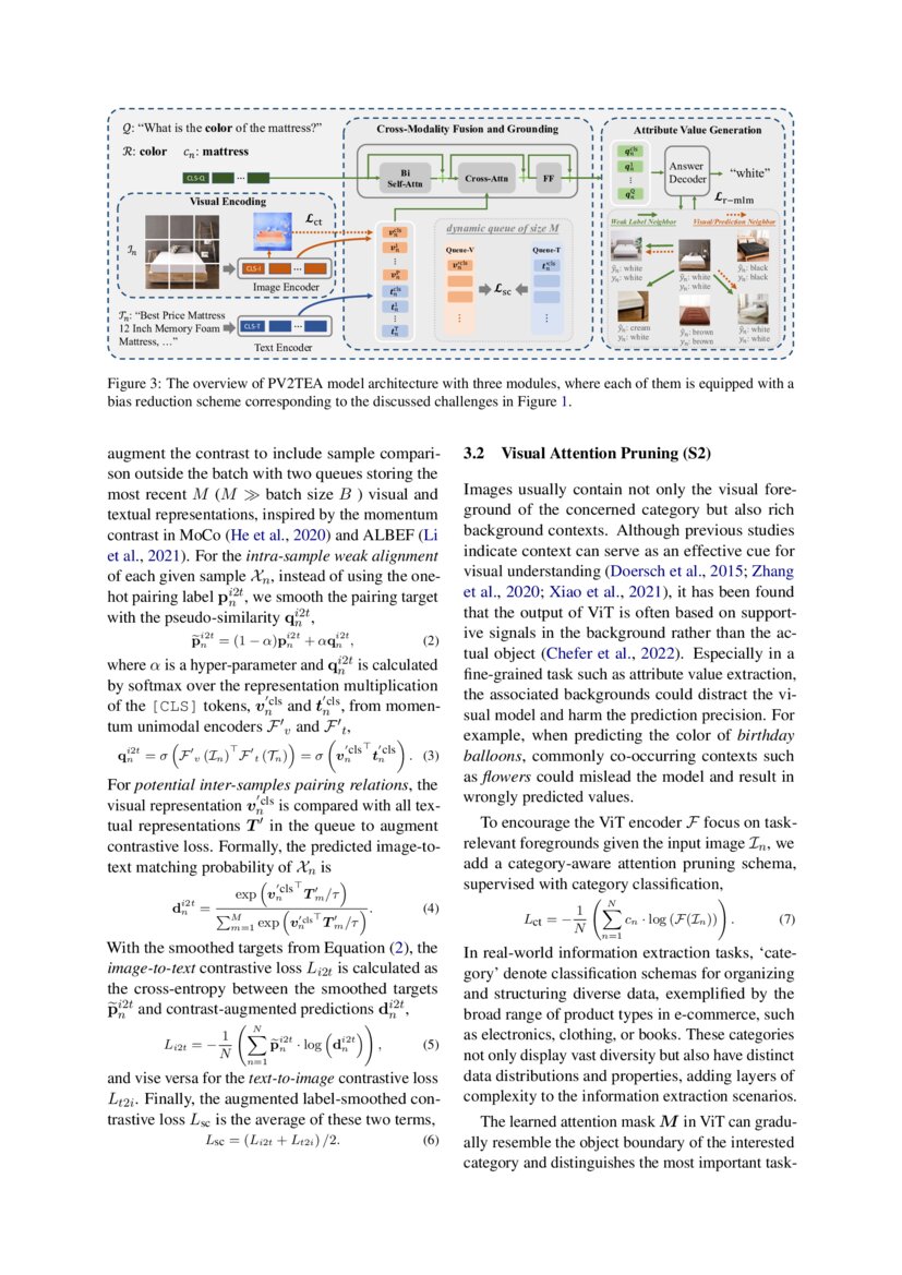 PV2TEA: Patching Visual Modality to Textual-Established Information ... PV2TEA: Patching Visual Modality to Textual-Established Information ...