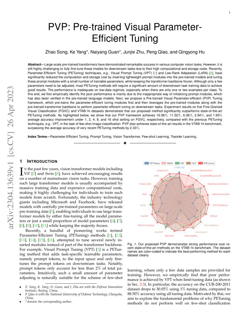 PVP: Pre-trained Visual Parameter-Efficient Tuning | DeepAI PVP: Pre-trained Visual Parameter-Efficient Tuning | DeepAI