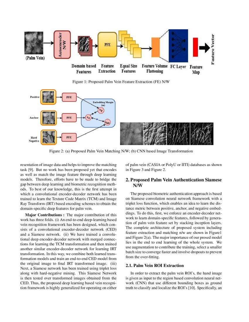 Pvsnet Palm Vein Authentication Siamese Network Trained Using Triplet Loss And Adaptive Hard