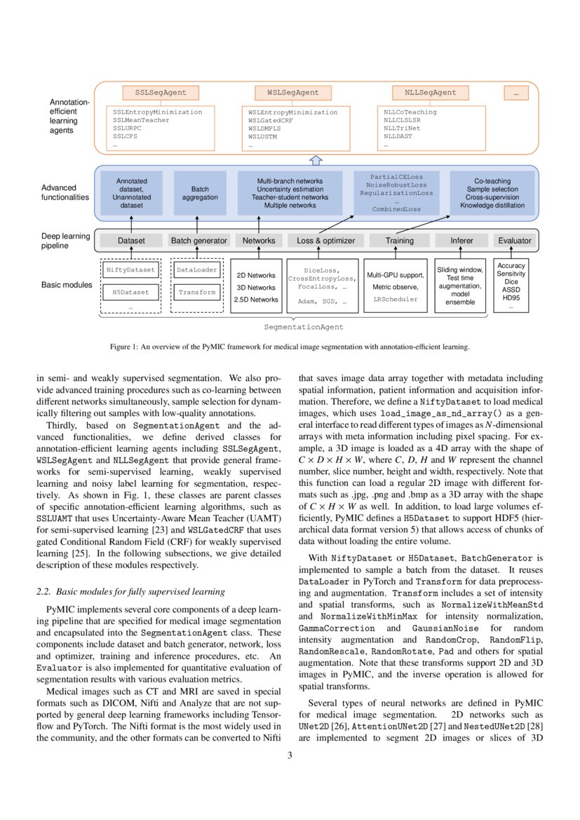 Pymic A Deep Learning Toolkit For Annotation Efficient Medical Image Segmentation Deepai