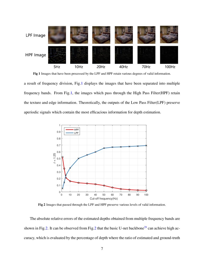 Pyramid Frequency Network with Spatial Attention Residual Refinement ...