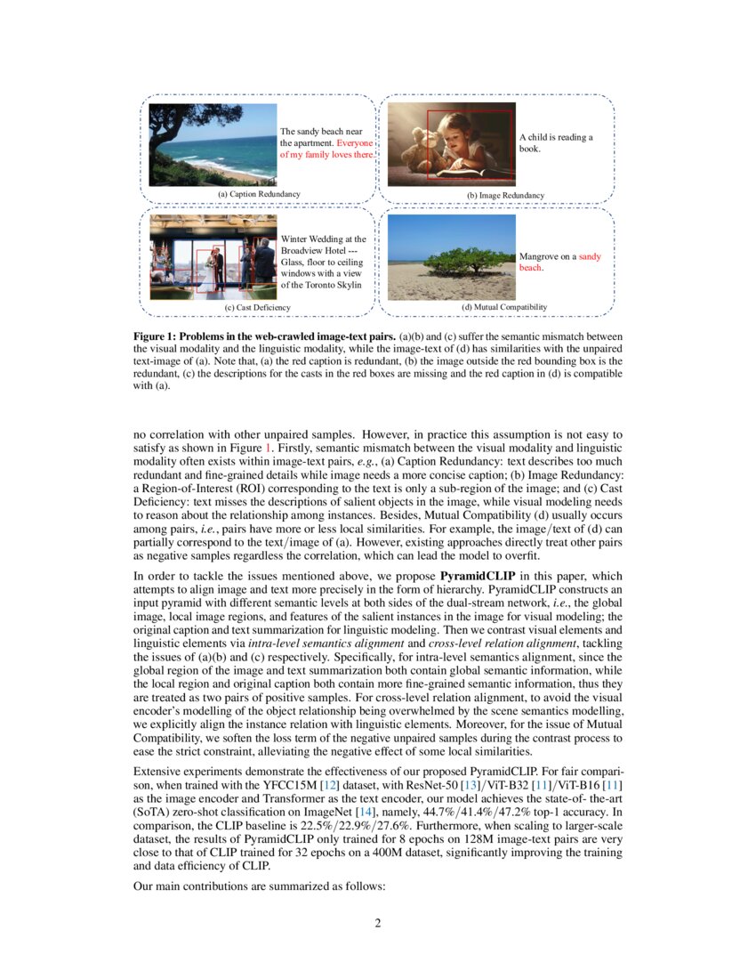 PyramidCLIP: Hierarchical Feature Alignment for Vision-language Model ...