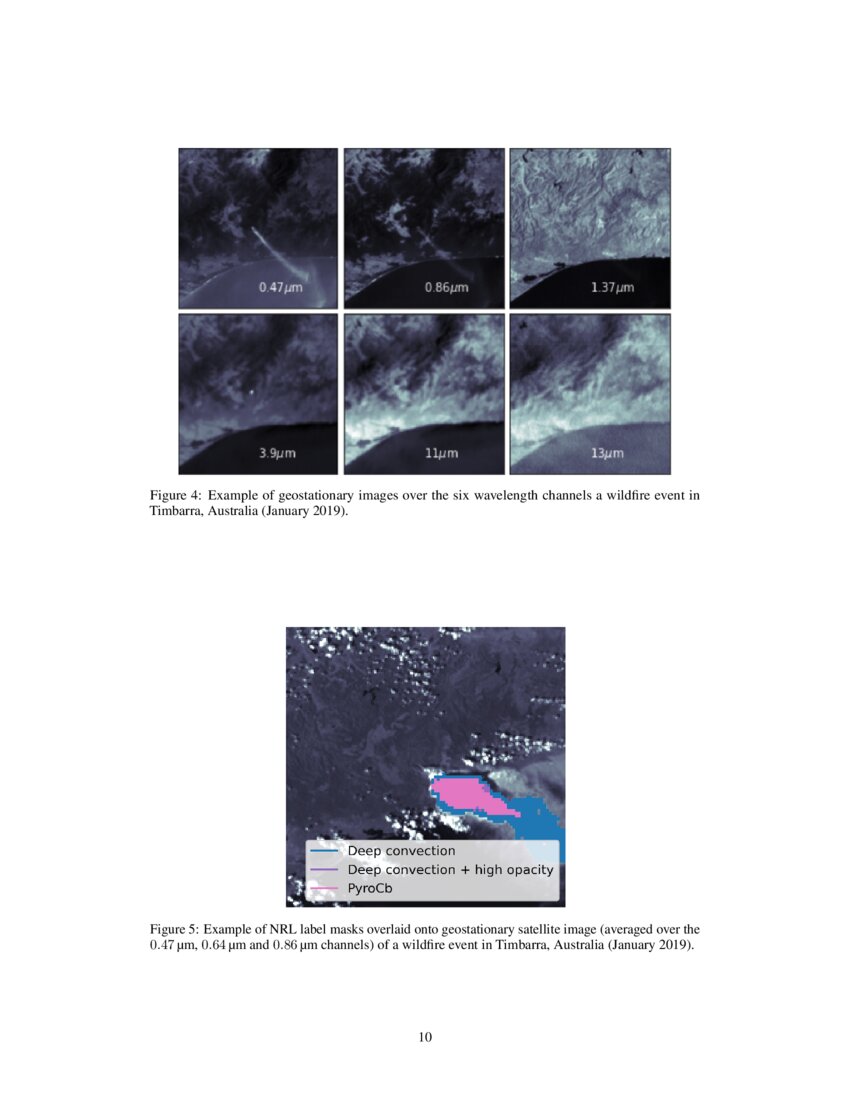Pyrocast: a Machine Learning Pipeline to Forecast Pyrocumulonimbus ...