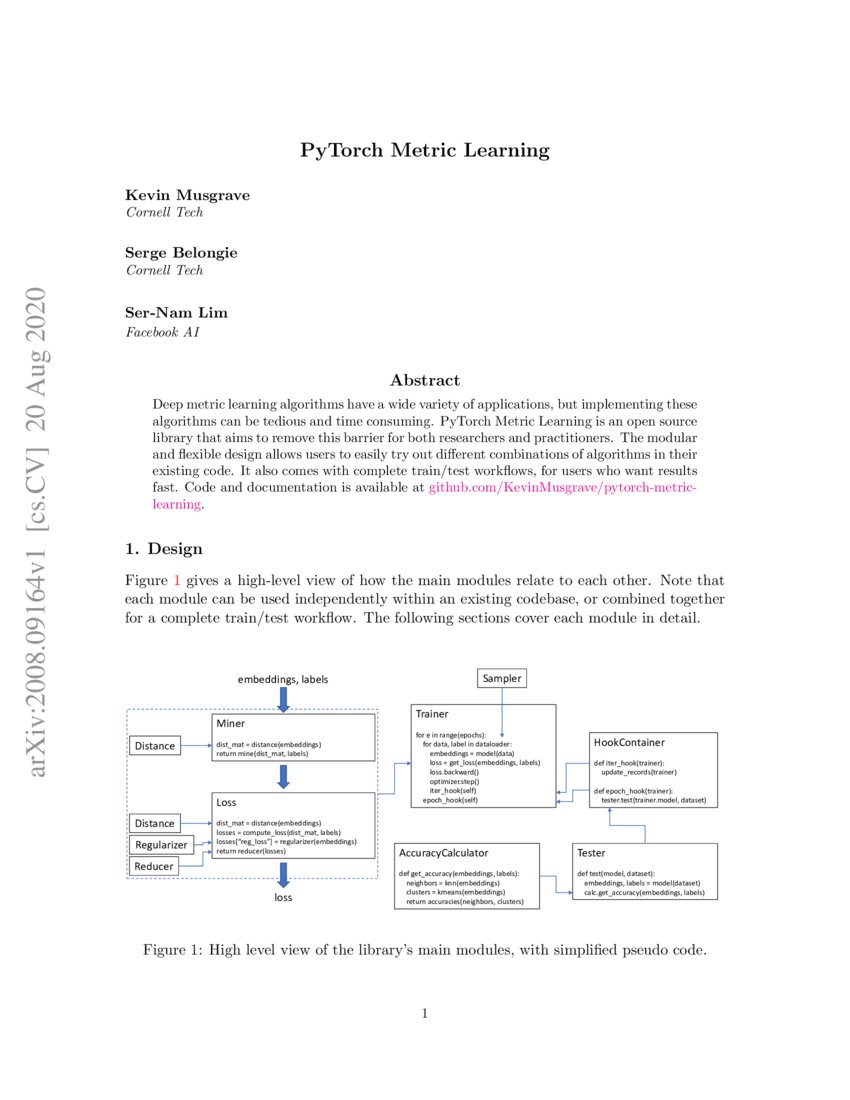Pytorch Metric Learning Deepai