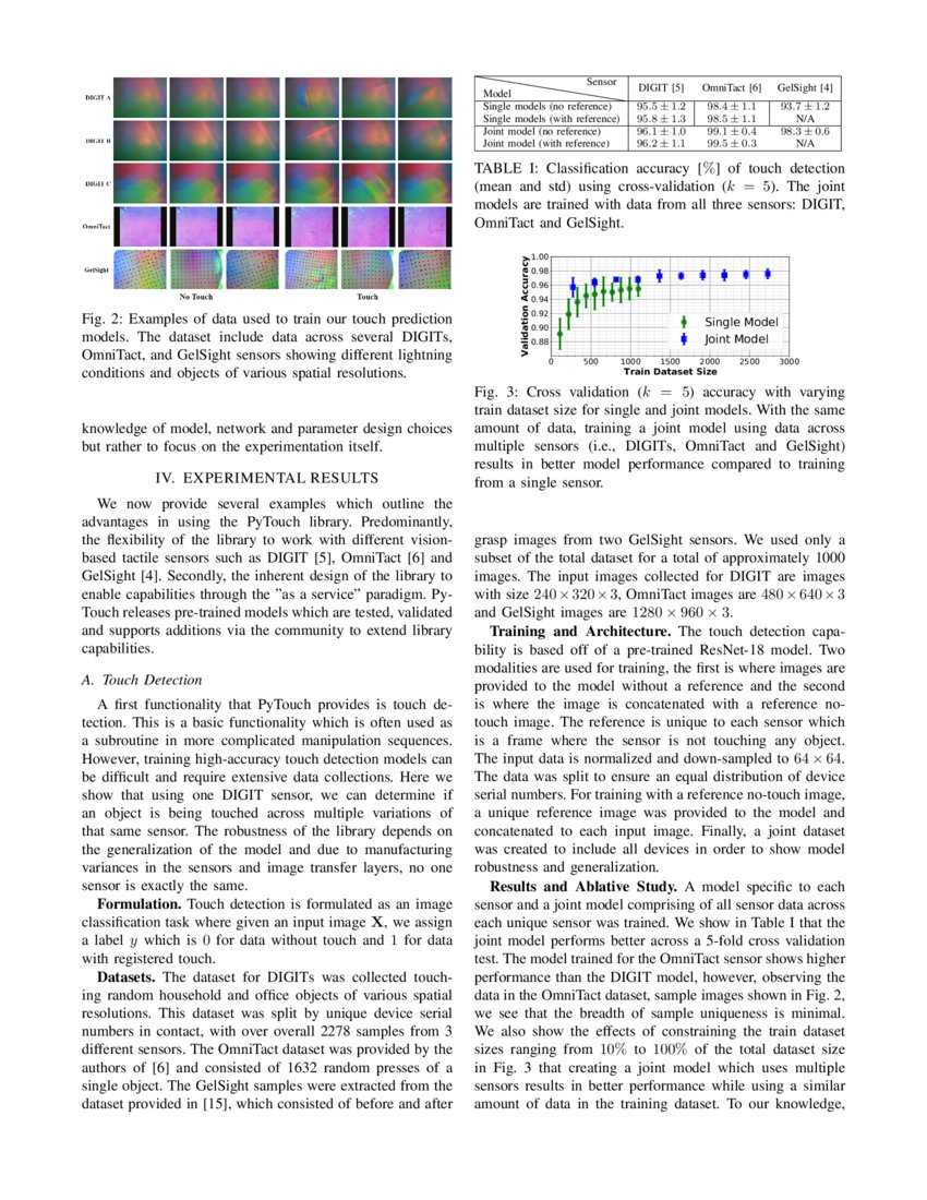 PyTouch: A Machine Learning Library for Touch Processing | DeepAI