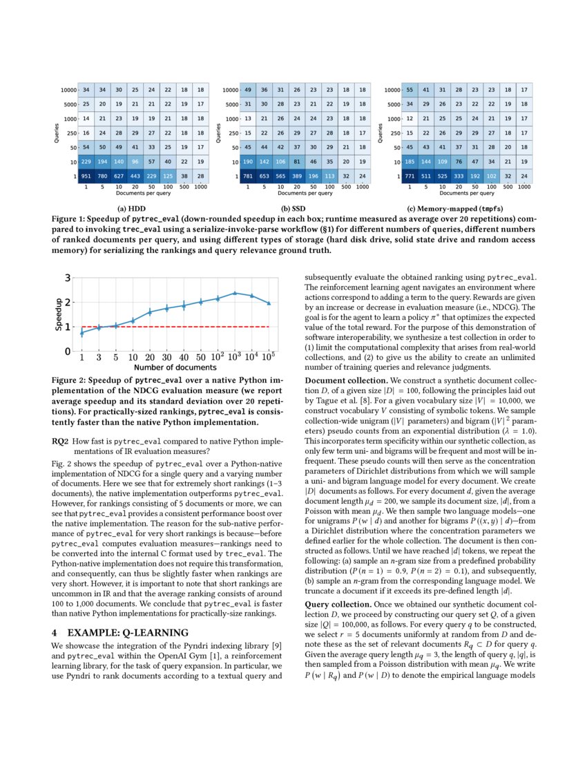 Pytrec_eval: An Extremely Fast Python Interface to trec_eval | DeepAI