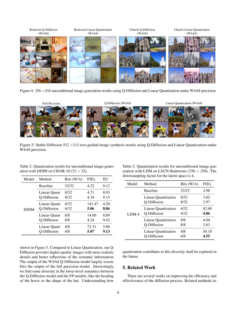 Q-Diffusion: Quantizing Diffusion Models | DeepAI