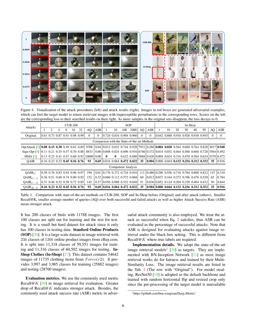 QAIR: Practical Query-efficient Black-Box Attacks for Image Retrieval ... QAIR: Practical Query-efficient Black-Box Attacks for Image Retrieval ...