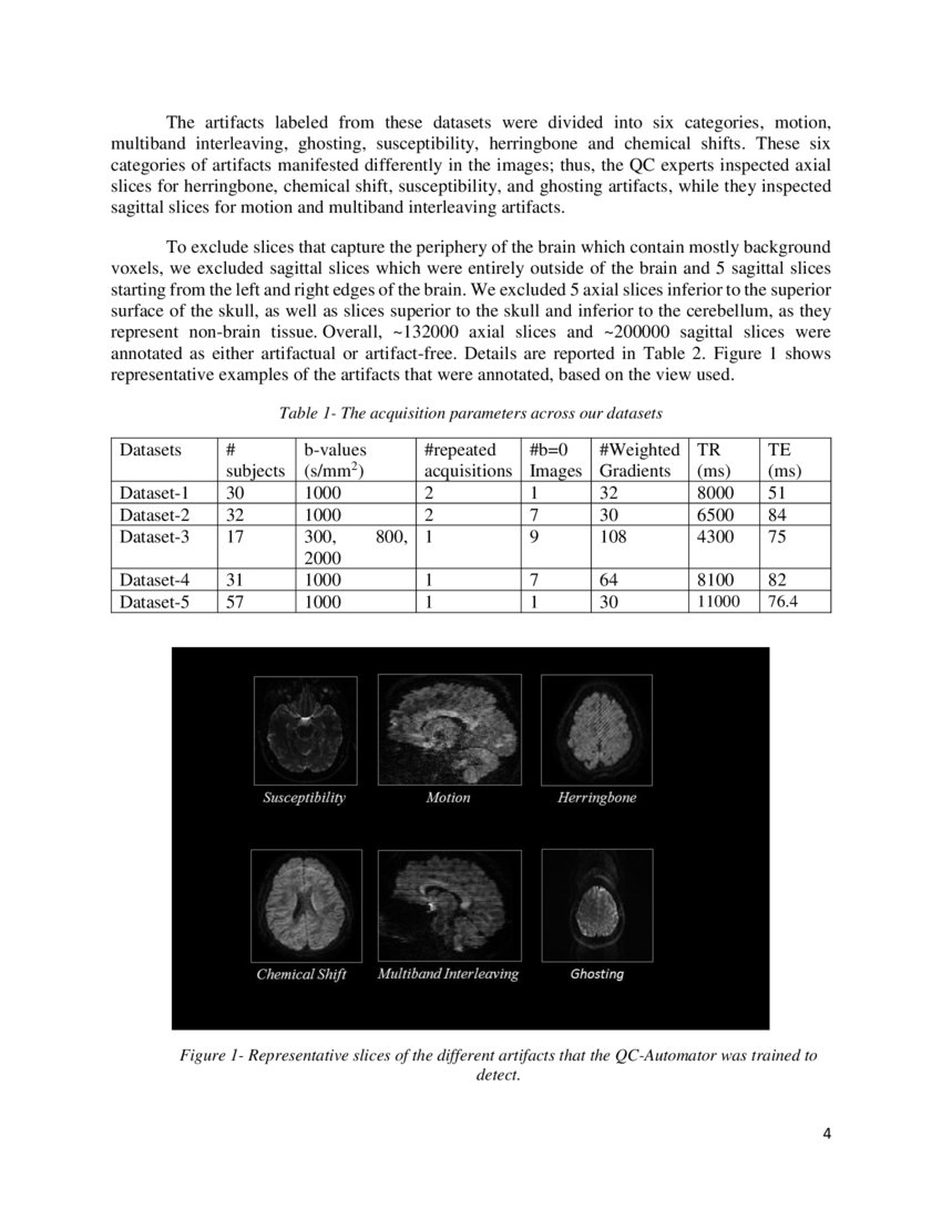 QC-Automator: Deep Learning-based Automated Quality Control for Diffusion MR Images | DeepAI