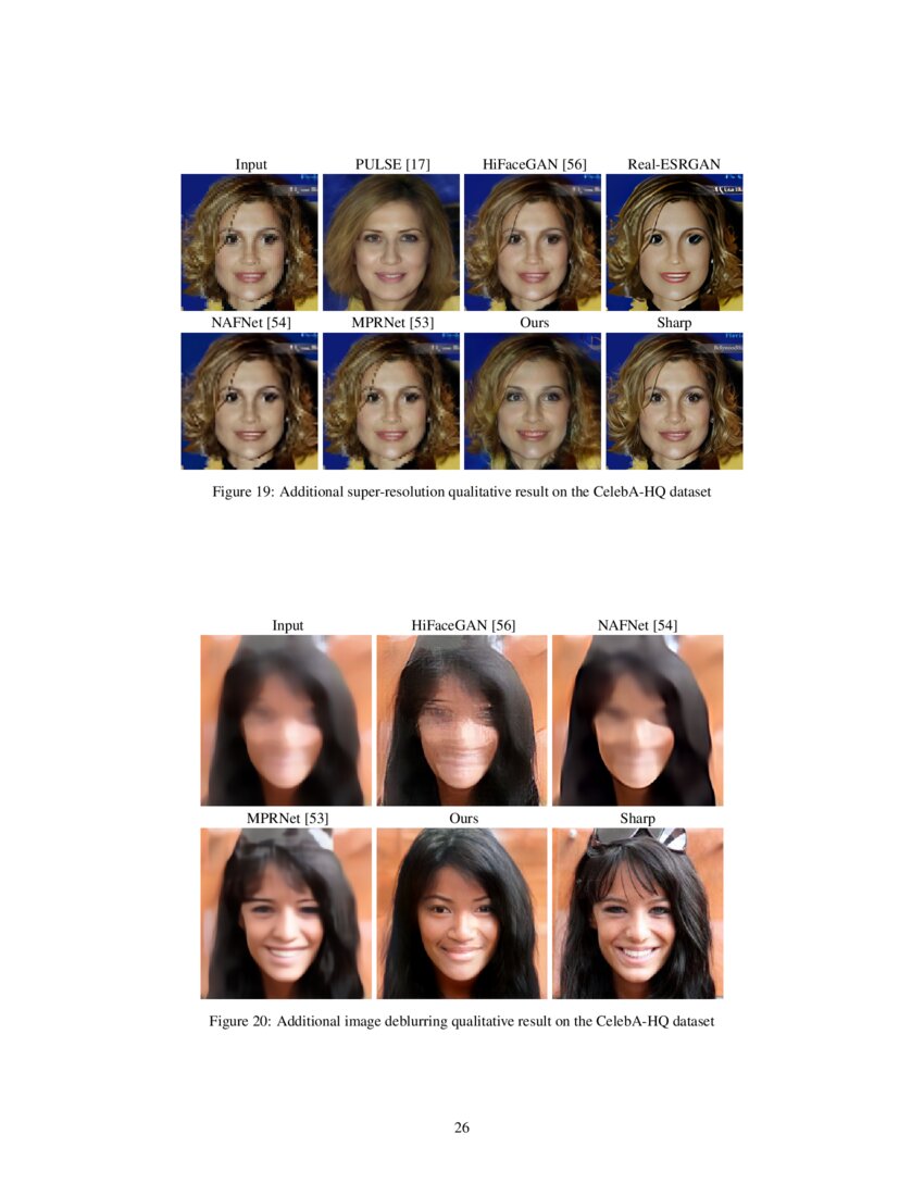 QC-StyleGAN – Quality Controllable Image Generation and Manipulation ...