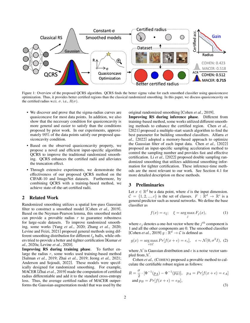 Qcrs Improve Randomized Smoothing Using Quasi Concave Optimization