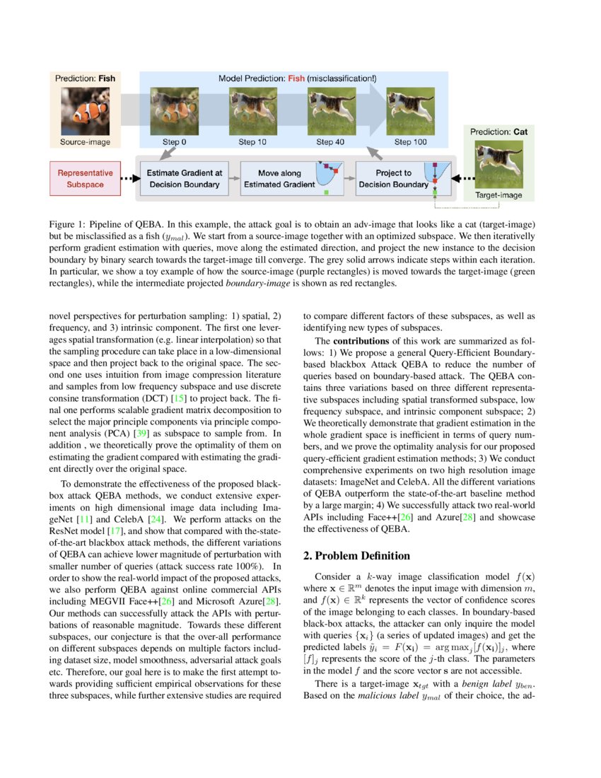 QEBA: Query-Efficient Boundary-Based Blackbox Attack | DeepAI