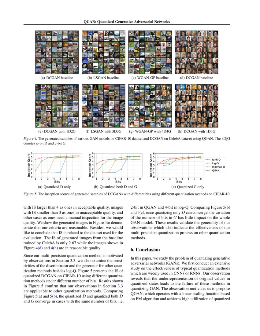 QGAN: Quantized Generative Adversarial Networks | DeepAI
