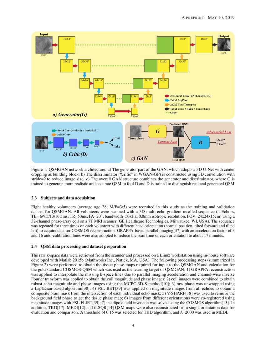 QSMGAN: Improved Quantitative Susceptibility Mapping using 3D Generative Adversarial Networks ...