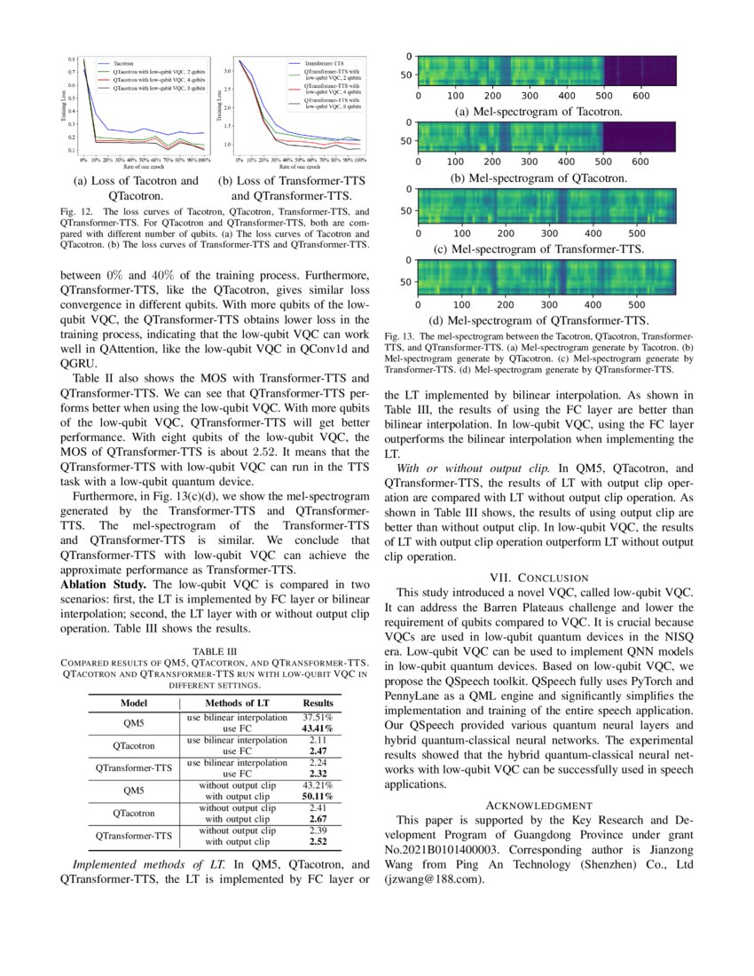 QSpeech: Low-Qubit Quantum Speech Application Toolkit | DeepAI