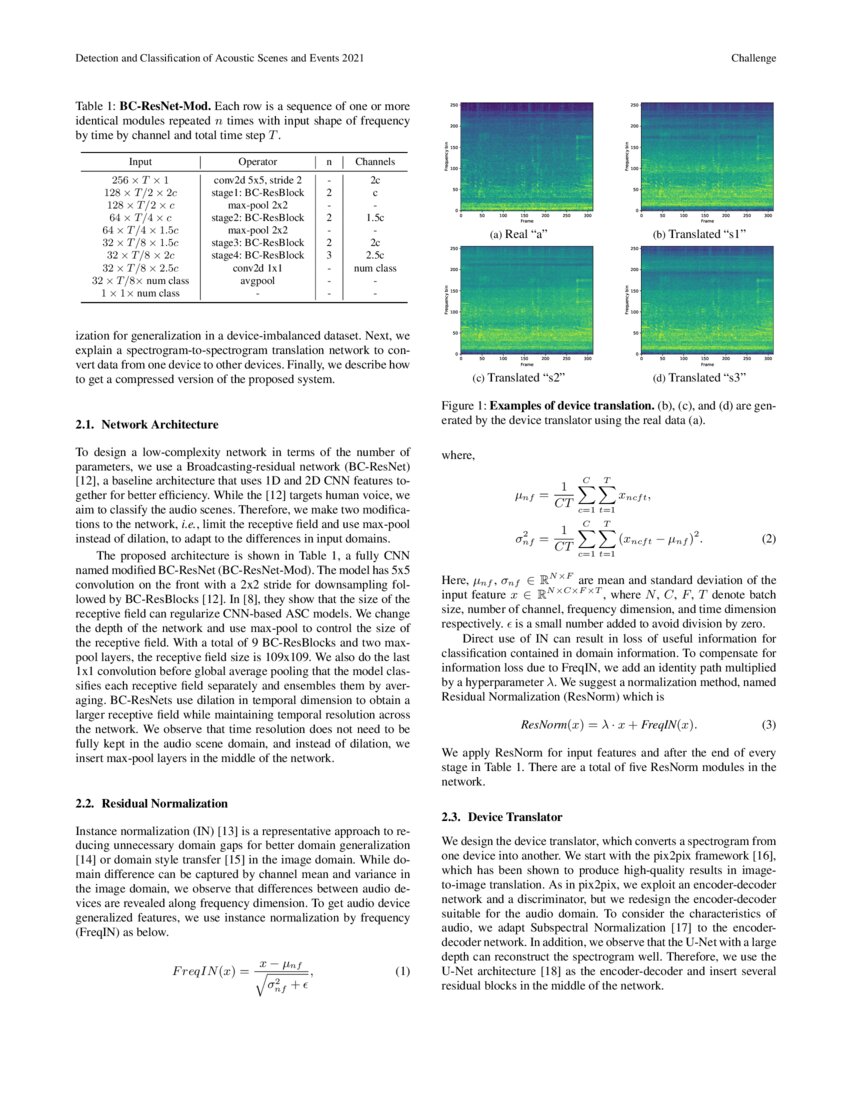 QTI Submission to DCASE 2021: residual normalization for device-imbalanced acoustic scene ...