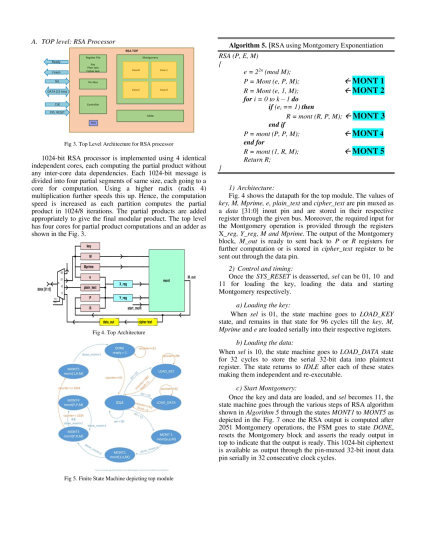 Quad Core Rsa Processor With Countermeasure Against Power Analysis Attacks Deepai