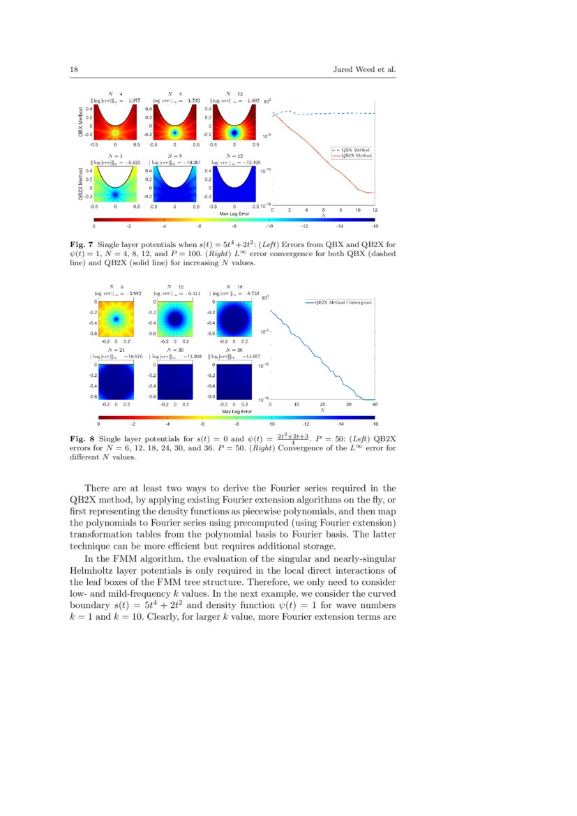 Quadrature by Two Expansions for Evaluating Helmholtz Layer Potentials | DeepAI