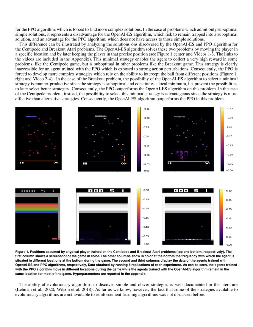 Qualitative Differences Between Evolutionary Strategies and Reinforcement Learning Methods for ...