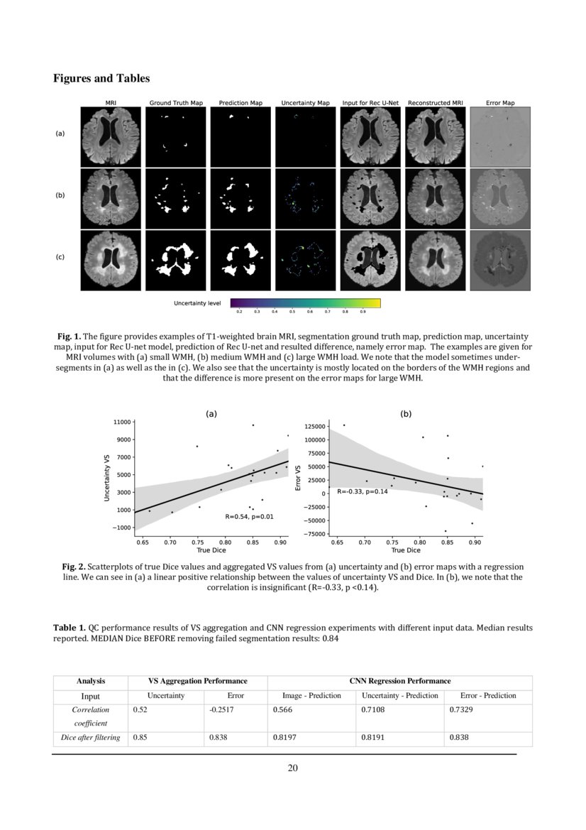 Quality control for more reliable integration of deep learning-based ...