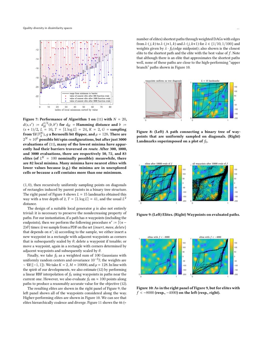 Quality Diversity In Dissimilarity Spaces Deepai 