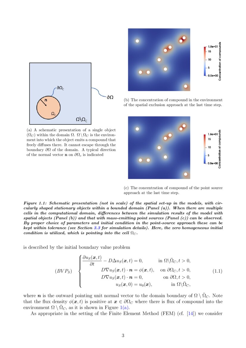 Quality of approximating a mass-emitting object by a point source in a diffusion model | DeepAI