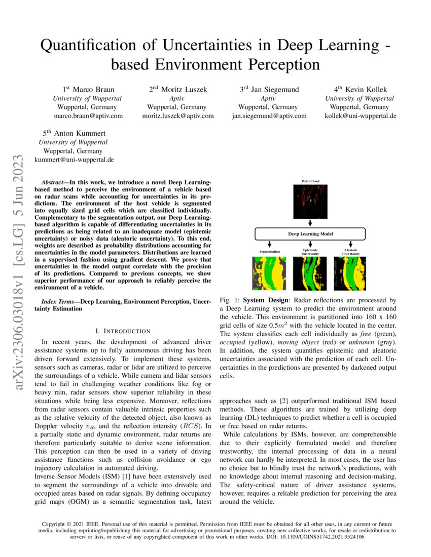 Quantification of Uncertainties in Deep Learning-based Environment Perception | DeepAI