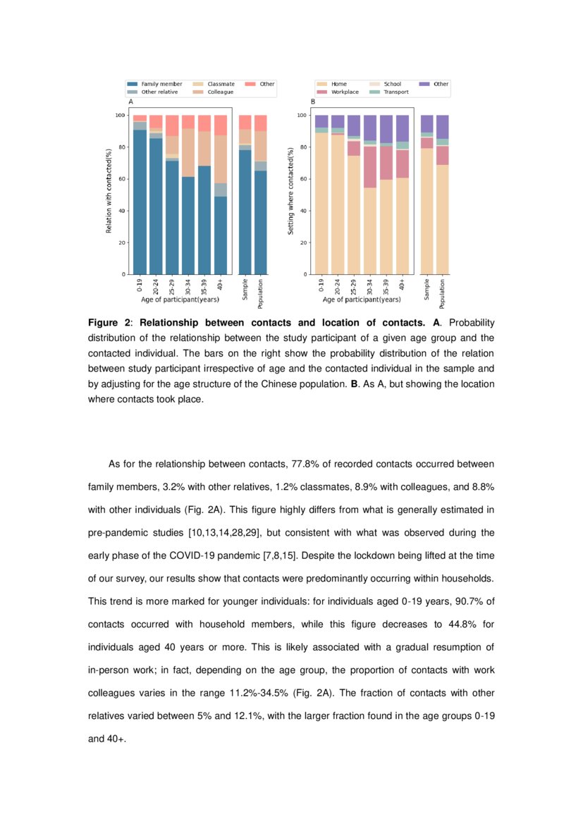 Quantifying human mixing patterns in Chinese provinces outside Hubei ...