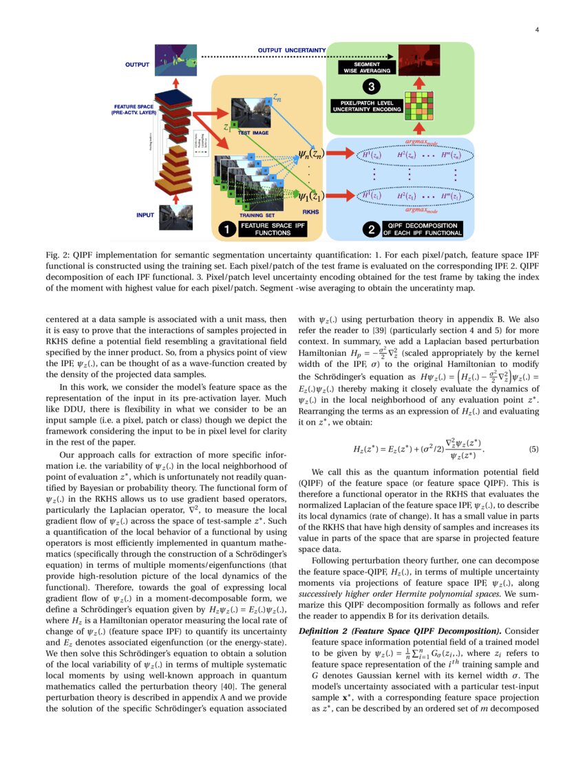 Quantifying Model Uncertainty for Semantic Segmentation using Operators in the RKHS | DeepAI