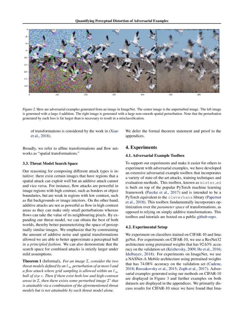 Quantifying Perceptual Distortion Of Adversarial Examples Deepai